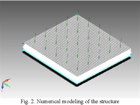 Figure 2 From Influence Of Foundation Stiffness On Deformation Of