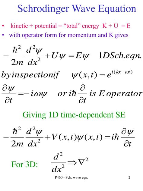 Ppt Schrodinger Wave Equation Powerpoint Presentation Free Download Id 6737951