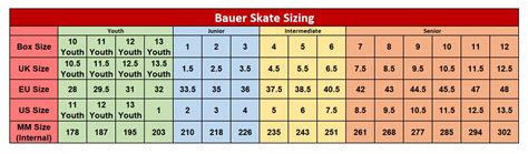 Bauer Ns Hockey Skate Mowbray Sports And Corporate Clothing
