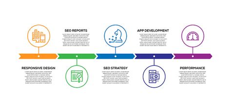인포그래픽 디자인 템플릿입니다 응답 디자인 Seo 보고서 Seo 전략 앱 개발 5 가지 옵션 또는 단계가있는 성능 아이콘 0명에 대한 스톡 벡터 아트 및 기타 이미지
