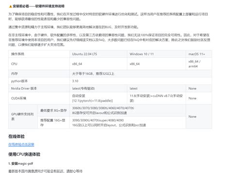 Pdf转markdown神器：ocrgpt 4，让复杂公式轻松转换！ 37，来自 Ymaster 资源荟萃 Linux Do