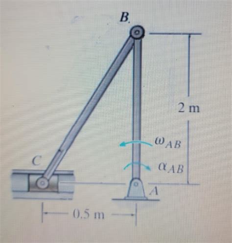 solved member ab has the angular motions shown determine