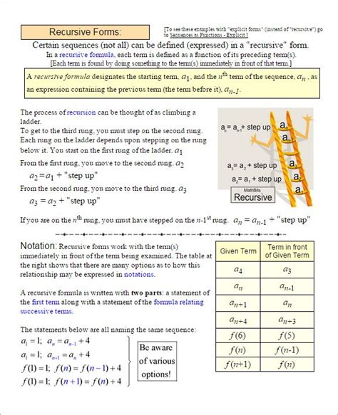 Arithmetic Sequences Word Problems