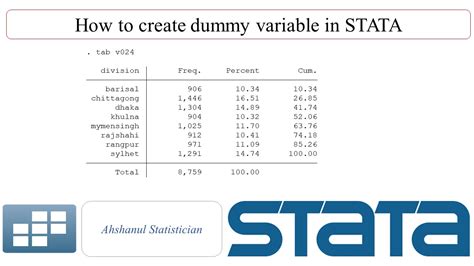 How To Download Stata 142 Free How To Work Please Download From