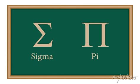 Sigma And Pi Symbol Summation And Product Notation Greek Alphabet Posters For The Wall