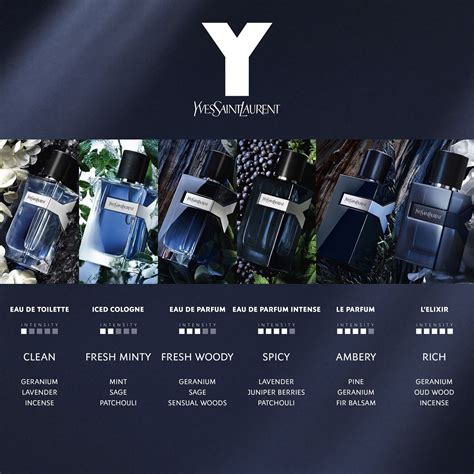 Y Iced Cologne Eau De Toilette Intense For Men Ysl Beauty