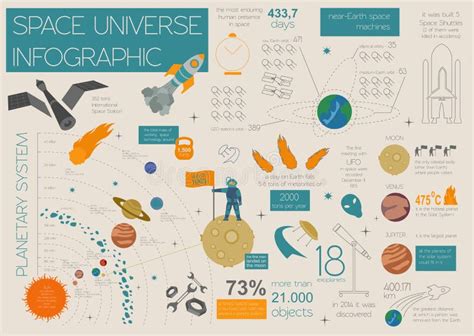 Space Universe Graphic Design Infographic Template Stock Vector