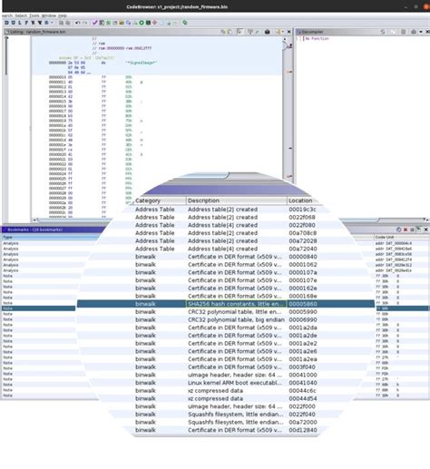 a guide to ghidra scripting development for malware researchers