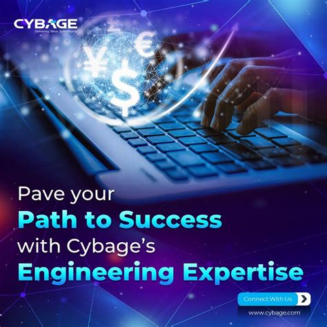 Cybage Fintech On Linkedin Fintech Fintechindustry Lending