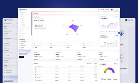 Nexadash Free Nextjs Admin Dashboard Template With Shadcn Ui And Tailwind Css