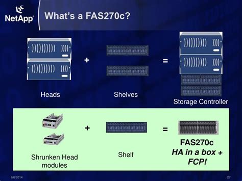 Ppt Iscsi Protocol Analysis And Tools Powerpoint Presentation Free Download Id 1295583