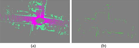 Figure 1 From Unstructured Road Segmentation Based On Road Boundary
