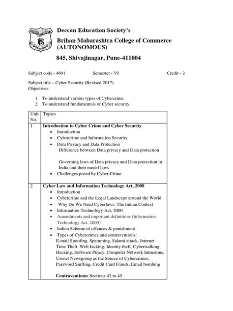 Cyber Secuirty Pdf Security Computer Security