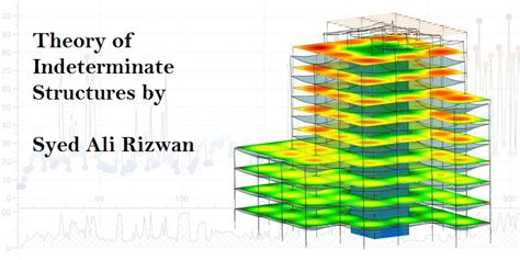 Theory Of Indeterminate Structures Archives Civil Mdc