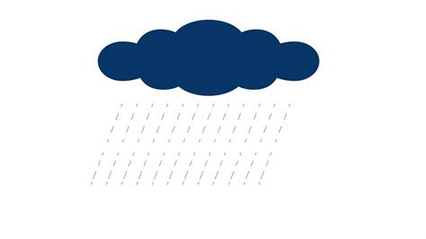 Lluvia Animacion Vídeos Y Metraje De Stock Para Descargar Gratis