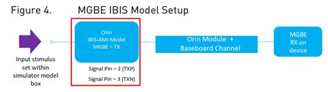 Jetson AGX Orin TXEQ Switch Setting Value Jetson AGX Orin NVIDIA Developer Forums