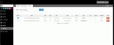 基于ssm网页微博ssm评论点赞功能 Csdn博客