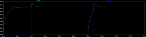 C Arduino Resetting While Reconnecting The Serial Terminal
