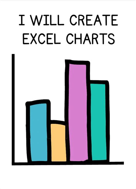 make charts reports dashboards for your excel data by rajatchauhan99