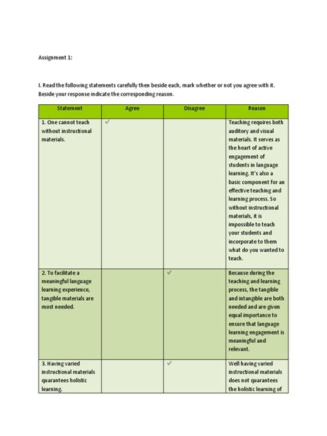 Ele 101 Assignment 1 Pdf Teaching Method Teachers
