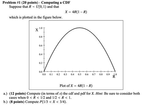 Solved Problem Points Computing A CDF Suppose Chegg Com