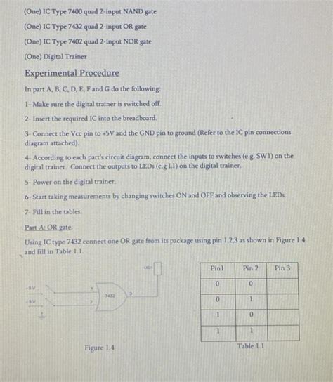 Solved Experiment No Familiarization Of The Digital Logic Chegg