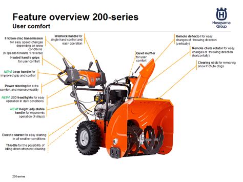 2015 Update Husqvarna Introduces A Complete New Line Of Snow Blowers