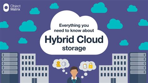 Object Matrix On Linkedin Hybrid Cloud Storage E Guide Object Matrix