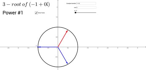 Exploring Roots Of Unity And Other Complex Numbers Geogebra — Db