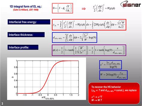 Phase Field Modeling Of Crystal Nucleation Ii Comparison With