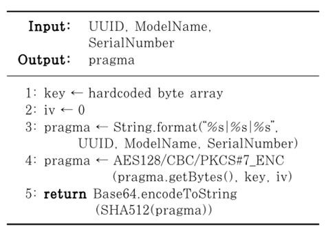 논문 분석 윈도우 환경에서 카카오톡 데이터 복호화 및 아티팩트 분석 연구