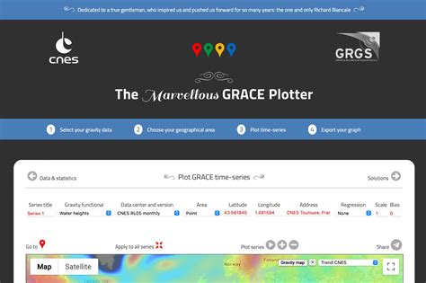 the grace plotter pt 2 engineering a fluid solution to a water