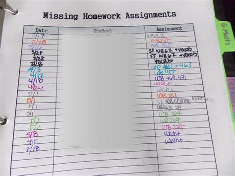 Homework Archives Math In The Middle