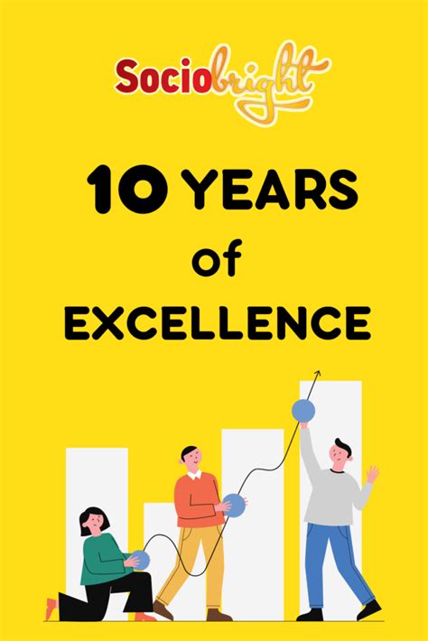 7 Functions Of Marketing With Big Business Profits In 2024