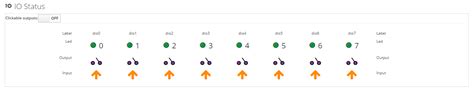 how do i control the io lines through the web admin interface brainboxes