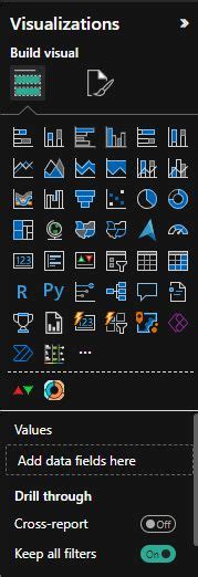 Abdul Samad Afridi On Linkedin Microsoft Darkmode Powerbi