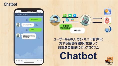 Bot Framework Composer Fukuazu Ppt