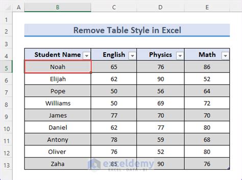 Change Table Style In Excel Change Create Remove ExcelDemy