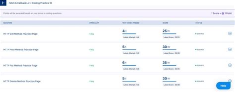 Surendra Vara Prasad Bapanapalli On Linkedin Day74 100daysofcoding