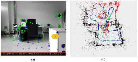 Remote Sensing Free Full Text Rapid Relocation Method For Mobile