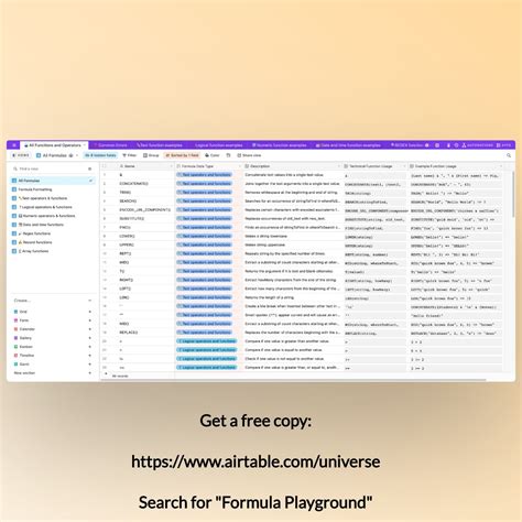 how to learn airtable formulas for free 😛