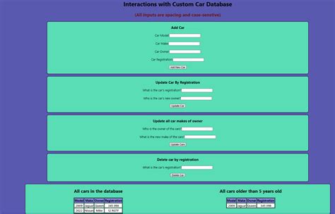 GitHub Grattade Car Database