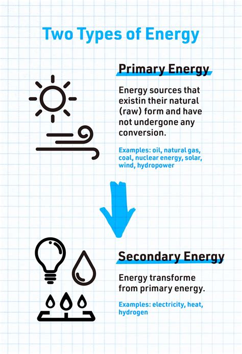 Hydrogen Energy Experts Explain Let S Talk HydrogenDRIVEN BASE DENSO