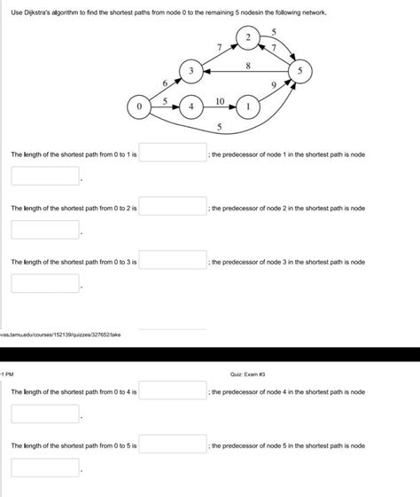 Solved Use Dijkstra S Algorithm To Find The Shortest Paths Chegg