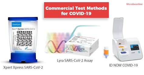 Testing Methods For COVID 19 SARS CoV 2 Microbe Online
