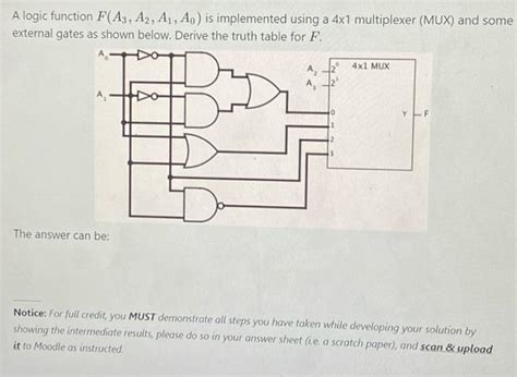 Solved A Logic Function Fa3 A2 A1 Ao Is Implemented