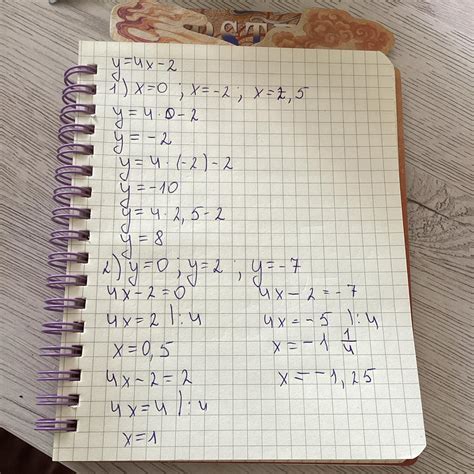 Функция задана формулой Y 4x 2 Найдите 1 значение функции если значение аргумента равно 0