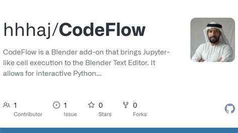 hazzaa hh alhajri — blender community