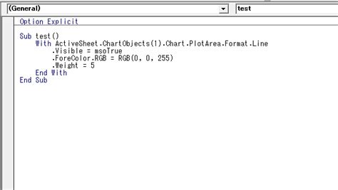 excel vba グラフのプロットエリアの枠線の太さを変更する plotarea、format line weight ｜ リリアのパソコン学習記