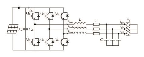 Structure Of Photovoltaic Grid Connected System Download Scientific Diagram
